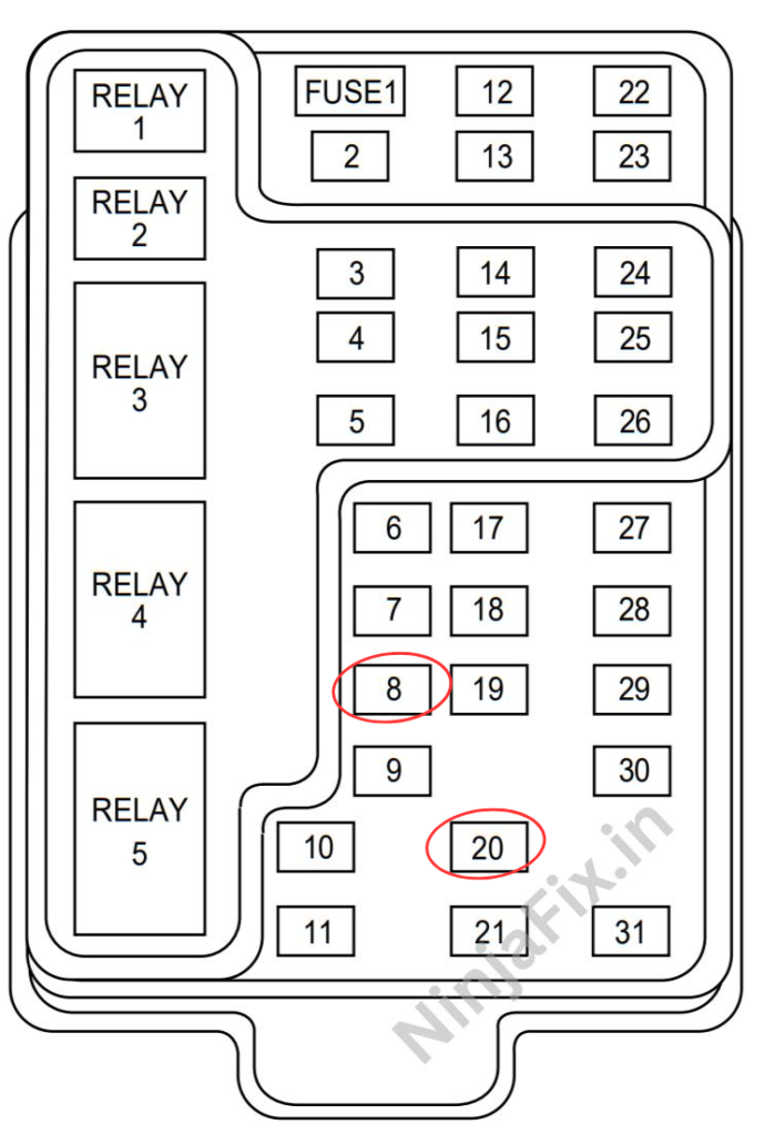 1999 Ford F-150 Radio Fuse Location - Ninja Fix