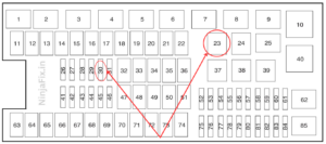 2013 Ford F-150 AC Fuse and Relay Location - Ninja Fix