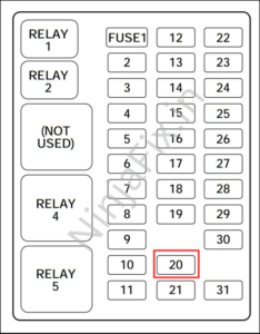 1998 Ford F-150 PCM Fuse and Relay Location