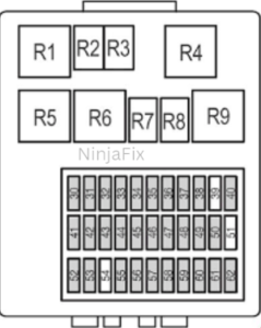 2007 Ford Focus Fuse Boxes Diagram and Locations