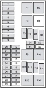 2007 Ford Focus Fuse Boxes Diagram and Locations