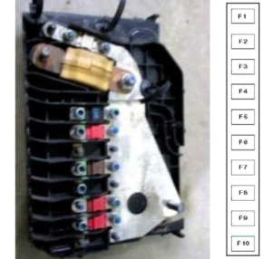 2012 Ford Focus Fuse Boxes Diagram and Locations