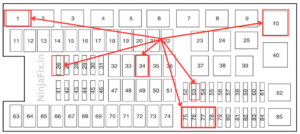 2014 Ford F-150 PCM Fuse and Relay Location