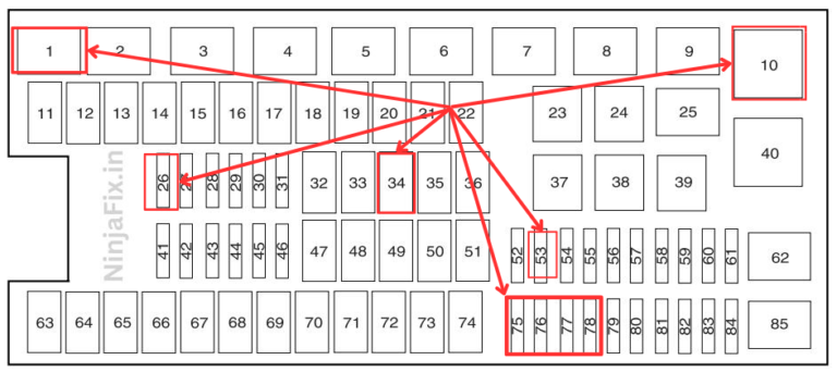 2013 Ford F-150 PCM Fuse and Relay Location - Ninja Fix