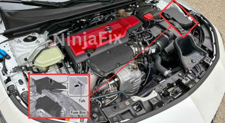 2024 Acura Integra Fuse Boxes Diagram and Locations