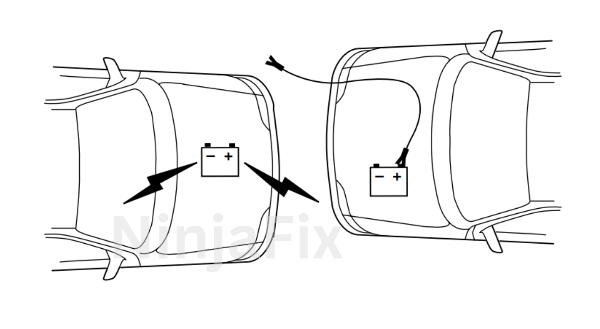 How To Jump Start a Car ? - Ninja Fix