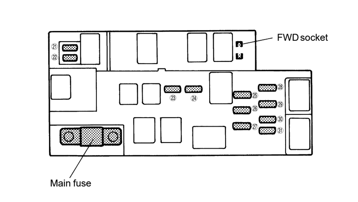 2000 Subaru Outback Fuse Box Diagram and Location - Ninja Fix