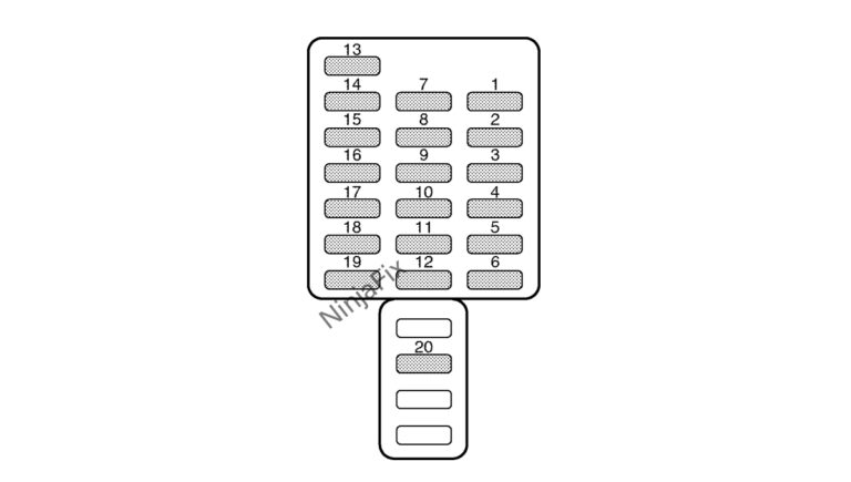 1999 Subaru Outback Fuse Box Diagram and Location - Ninja Fix