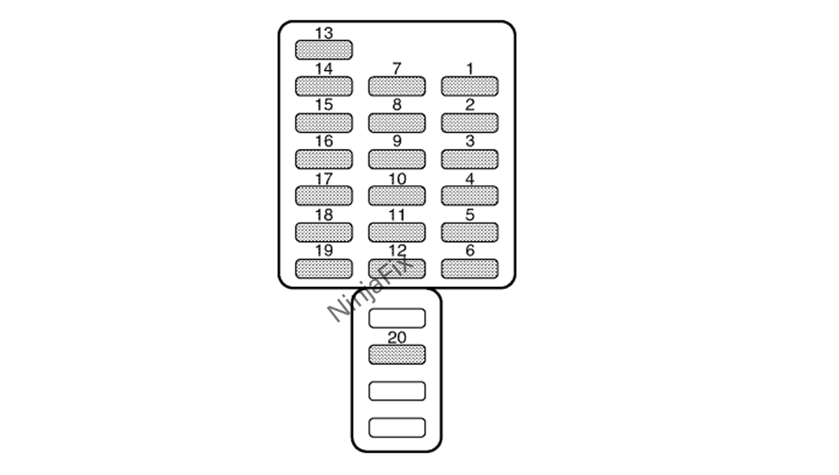 2001 Subaru Outback Fuse Box Diagram and Location - Ninja Fix