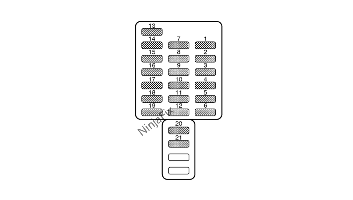 2001 Subaru Outback Fuse Box Diagram and Location - Ninja Fix