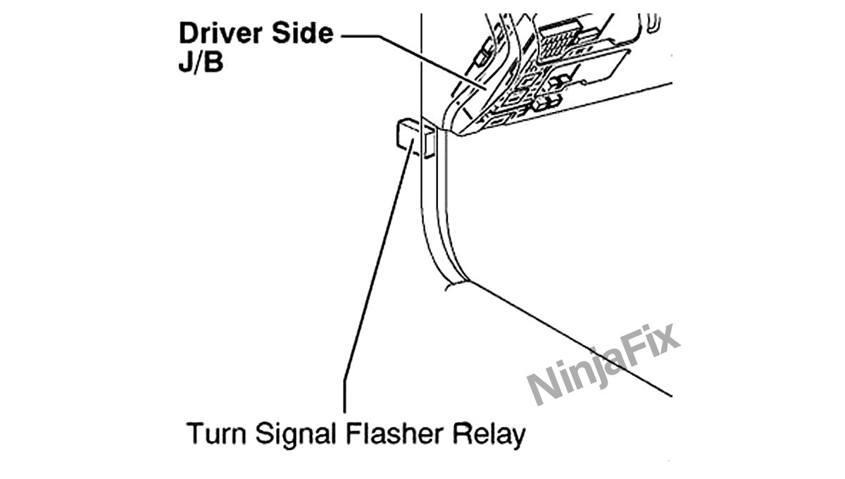 2005 Toyota Camry Fuse Box Diagram and Location - Ninja Fix