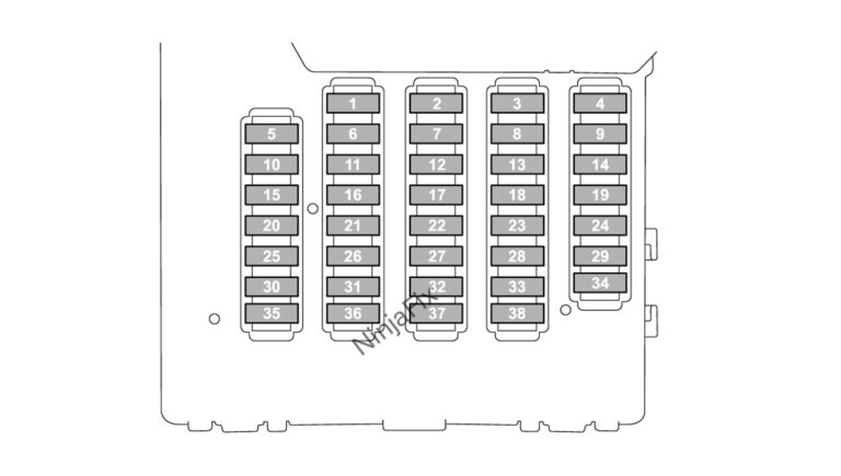 2019 Subaru Outback Fuse Box Diagram and Location - Ninja Fix