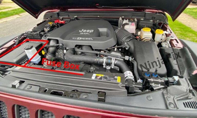 2024 Jeep Wrangler Fuse Box Diagram and Location - Ninja Fix