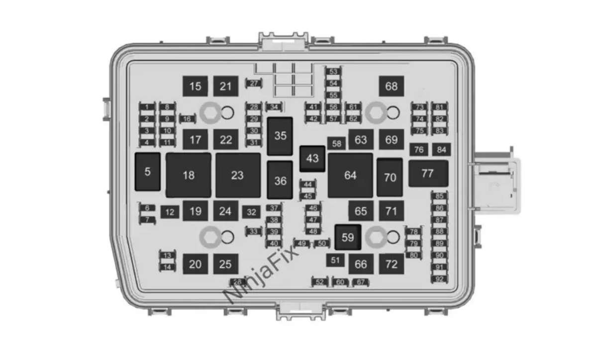 2022 GMC Sierra Fuse Box Diagram and Location - Ninja Fix