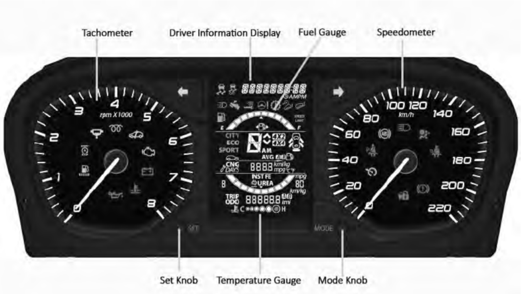 Tata Altroz Instrument Cluster Symbols : Warning Lights - Ninja Fix