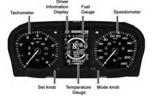 Tata Punch Instrument Cluster Symbols : Warning Lights - Ninja Fix