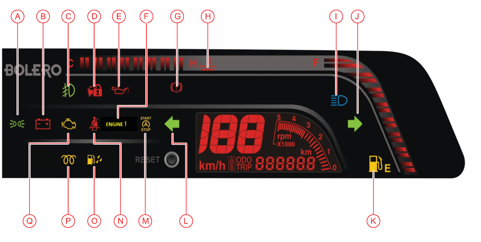 Mahindra Bolero Instrument Cluster Symbols : Warning Lights - Ninja Fix