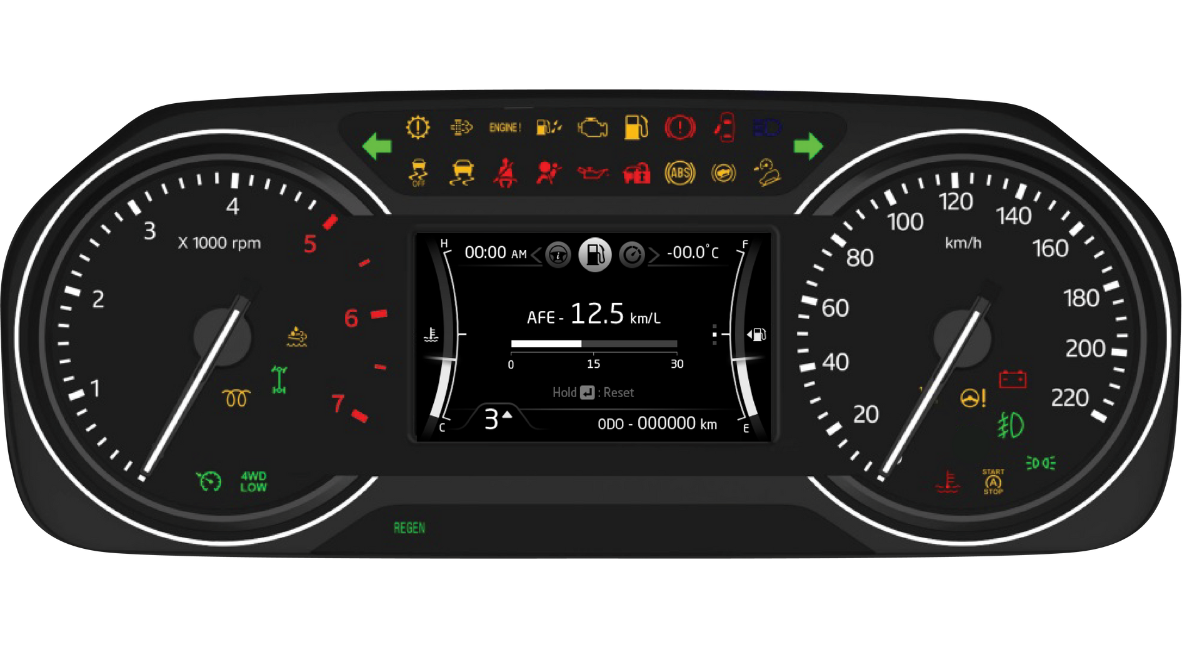 Mahindra Scorpio Instrument Cluster Symbols : Warning Lights - Ninja Fix