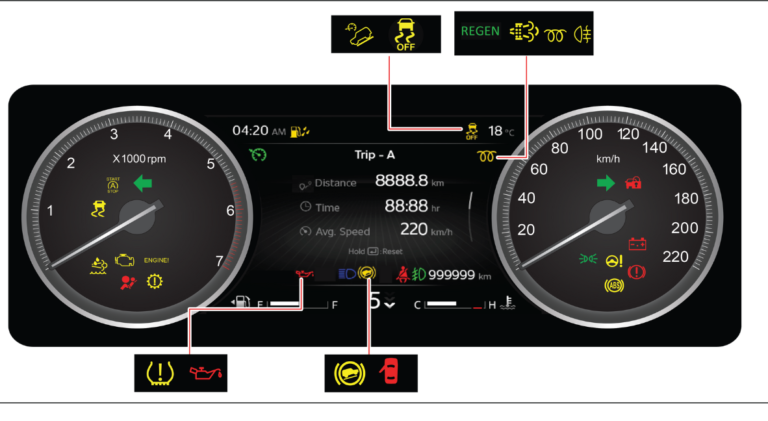 Mahindra XUV 700 Instrument Cluster Symbols : Warning Lights - Ninja Fix