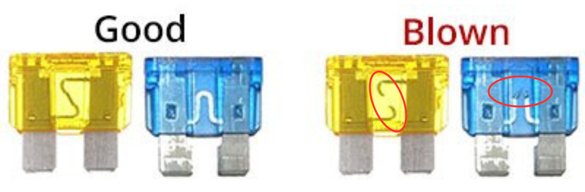 What Is Alternator Fuse & Where Is It Located ? - Ninja Fix