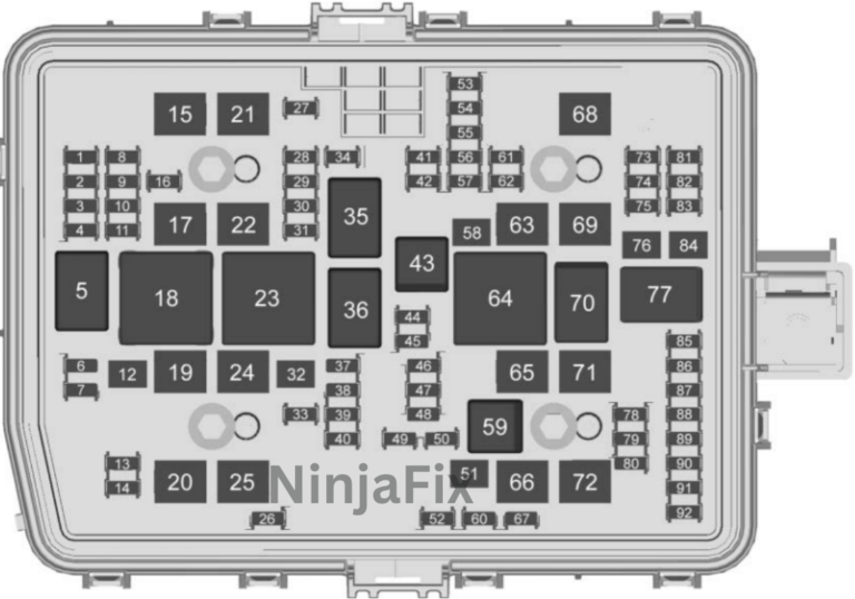 2022 Chevrolet Silverado Fuse Box Diagram and Location - Ninja Fix
