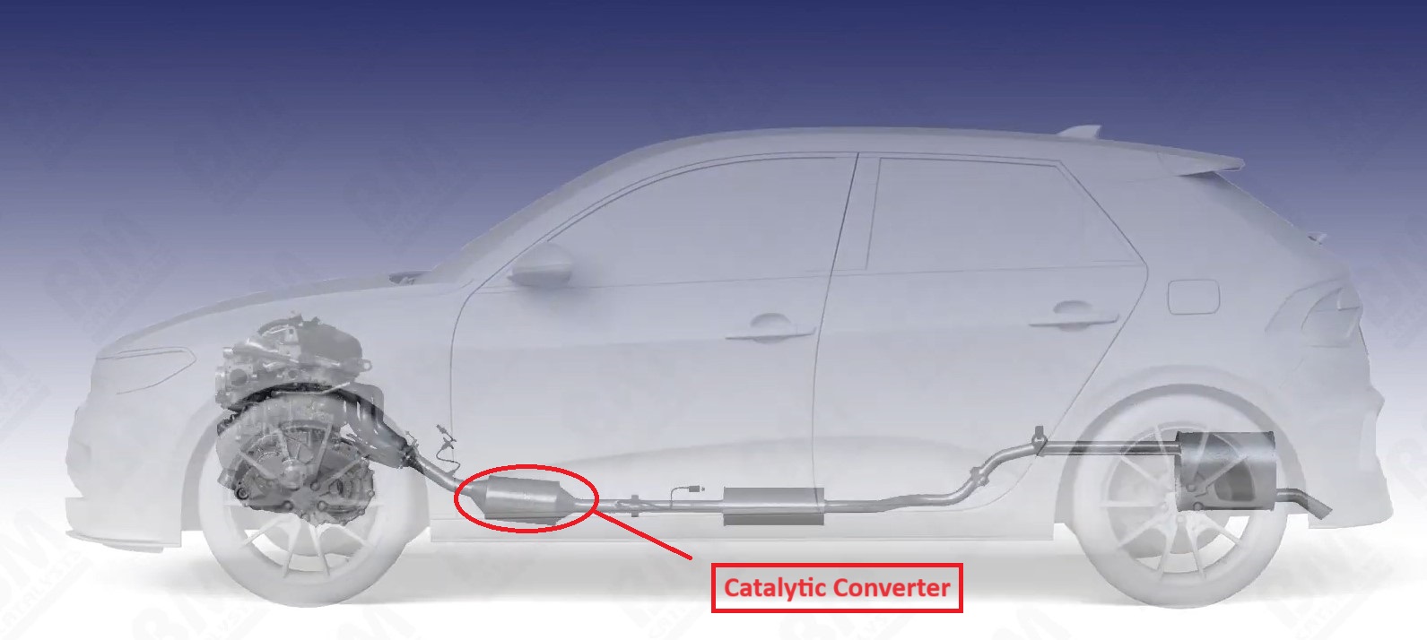 Symptoms of a Bad Catalytic Converter - Ninja Fix